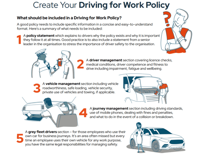 Driving at Work Policy Template – Driving for Better Business