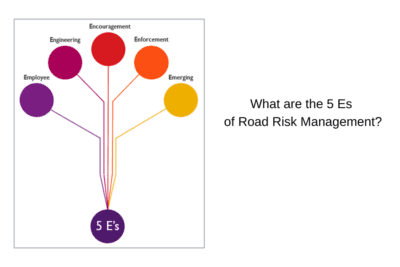The Five Es of Road Risk Management – Driving for Better Business